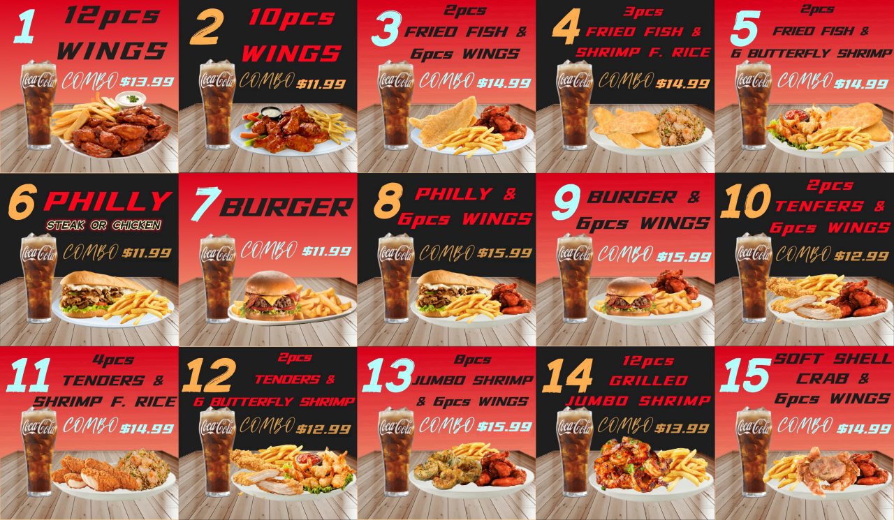 BTJ Wings - Chicken Wings Restaurant | Online Order | Phenix City | AL