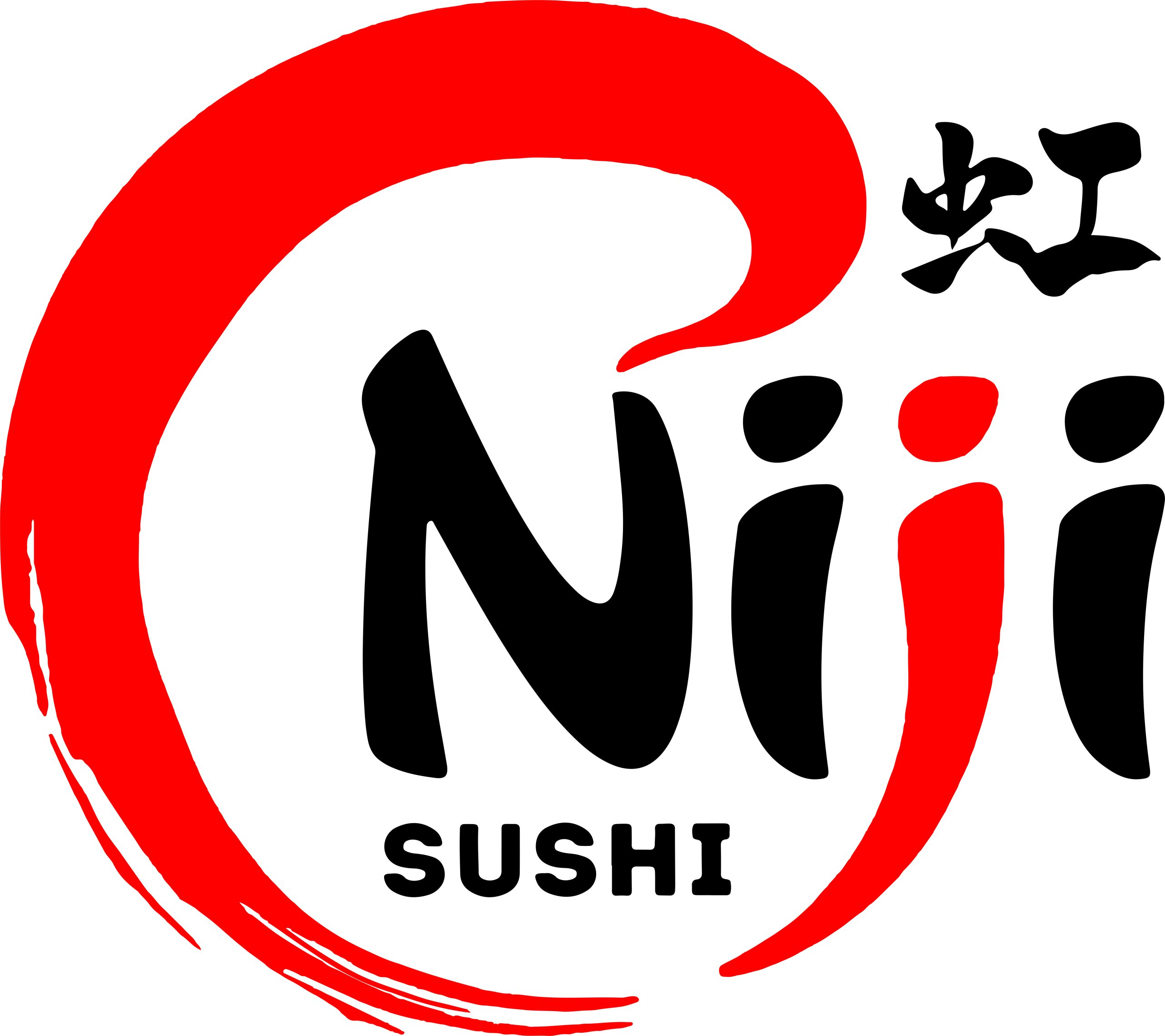 NIJI Sushi | Online Order | Olathe | KS